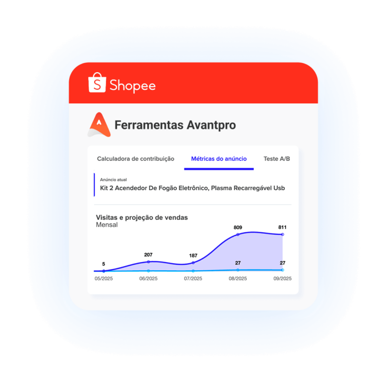 Avantpro para SHP - Avantpro