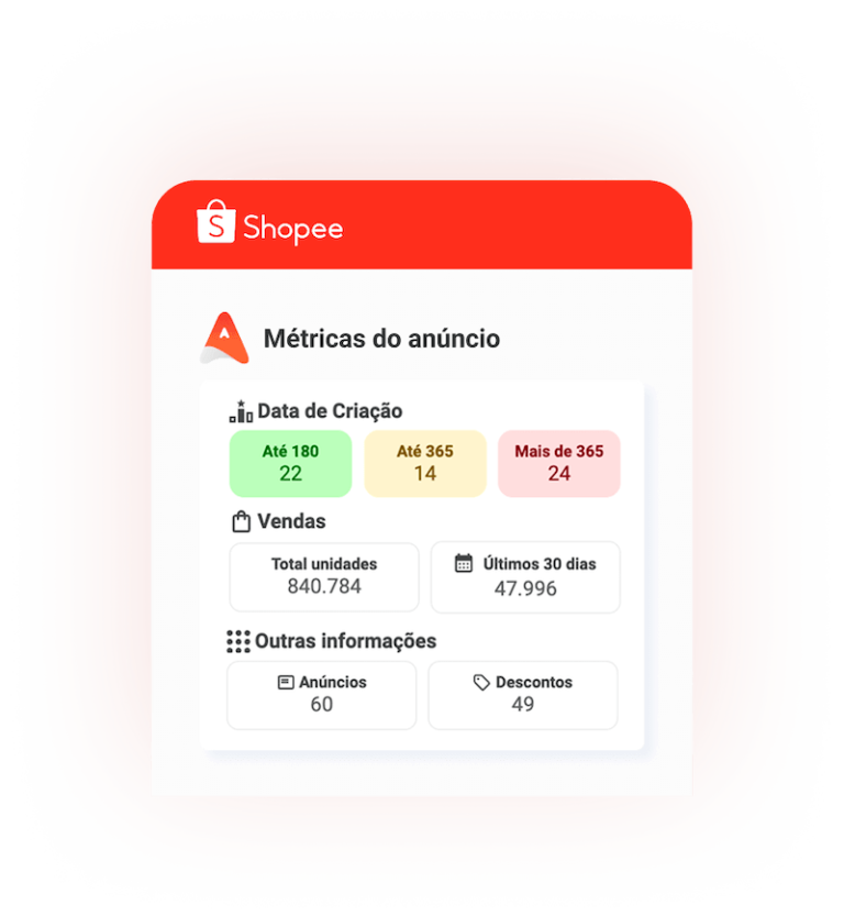 Avantpro para SHP - Avantpro