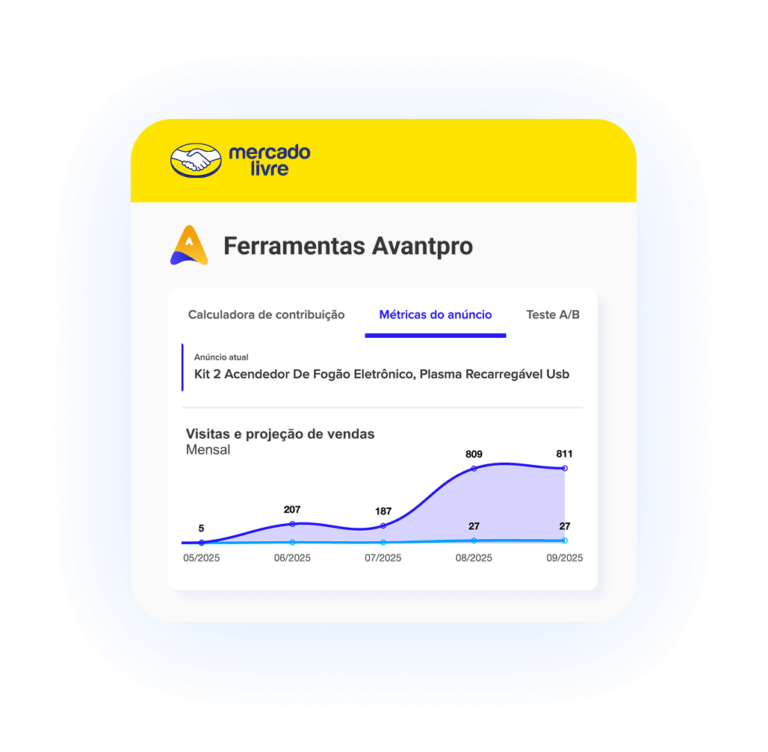 Avantpro - Mercado Livre - Avantpro